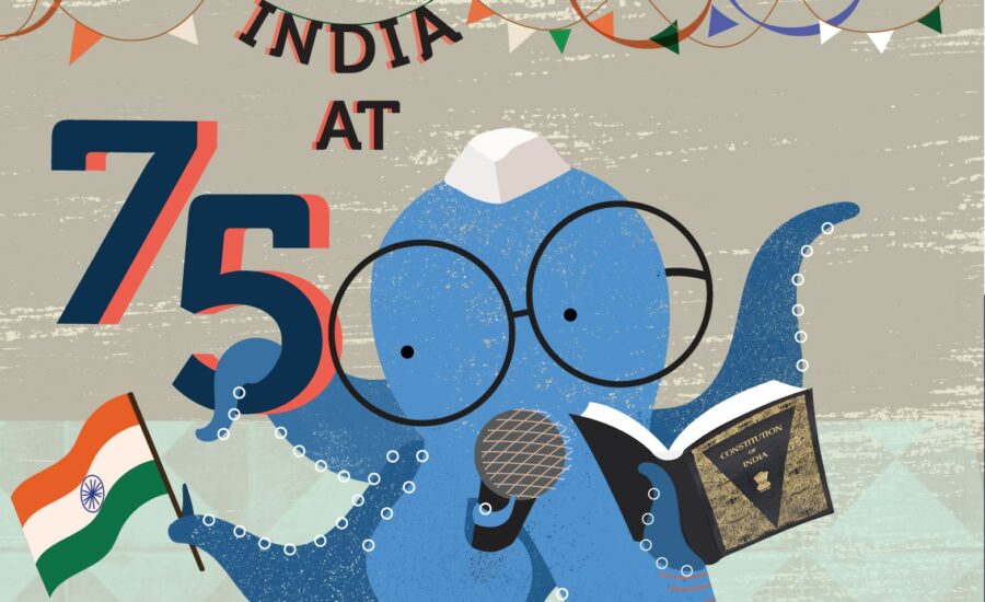 Constitution Day Quiz 2021 - Constitution of India